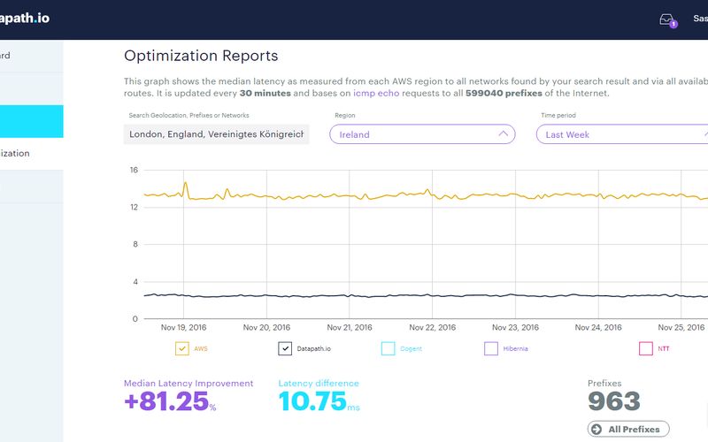 Network Magic Alternatives and Similar Software | AlternativeTo