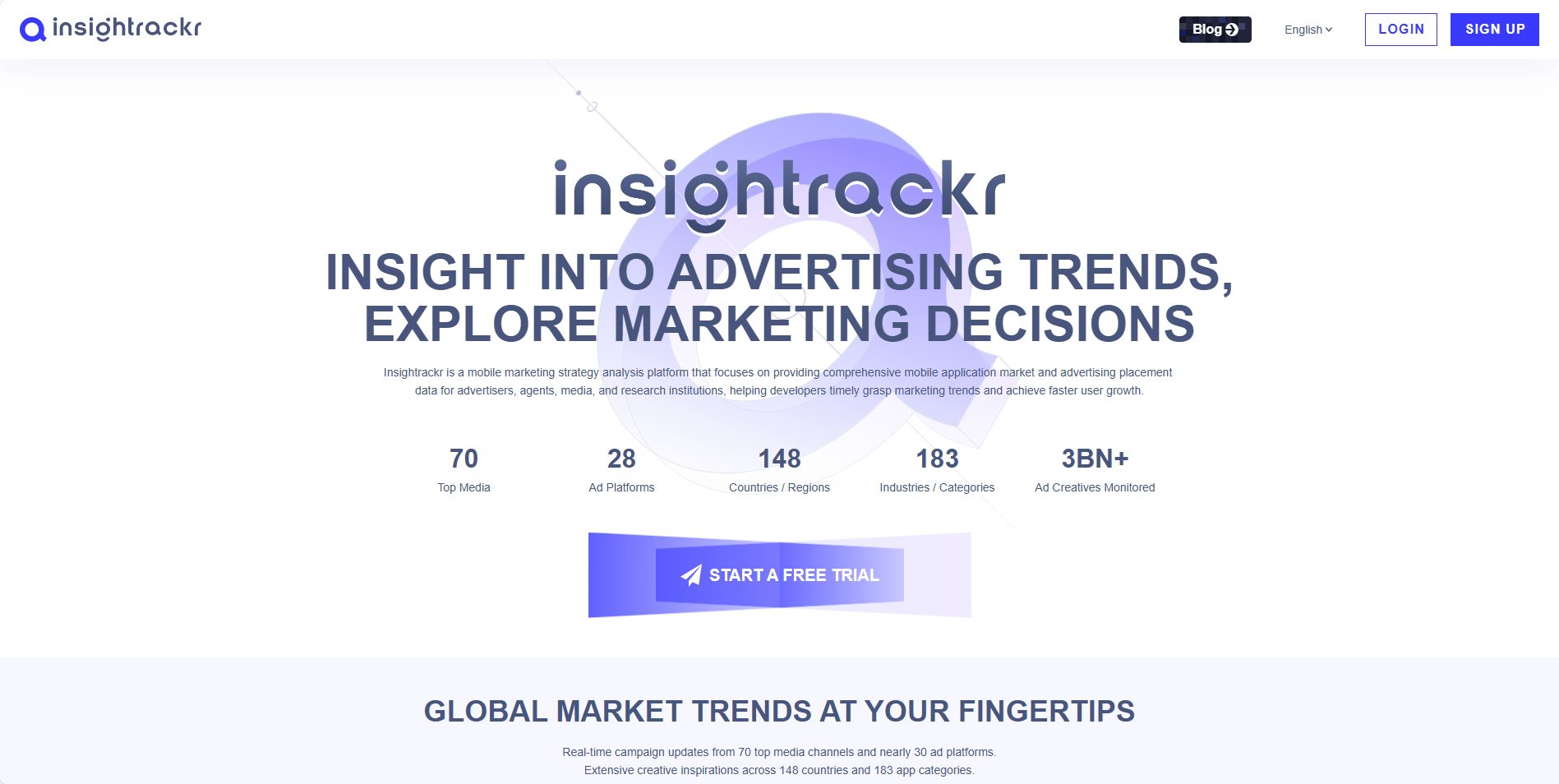 Insightrackr: Mobile marketing analytics platform that provides ad and app intelligence ...
