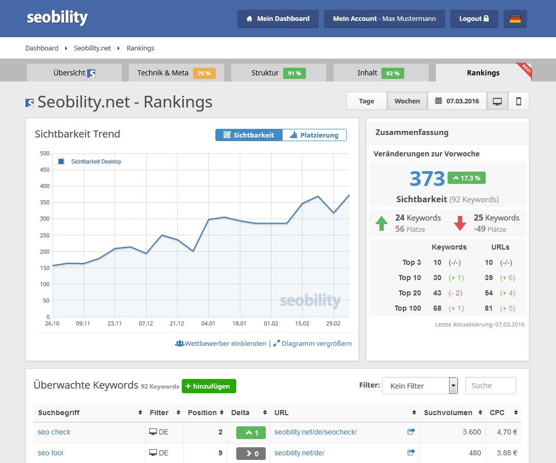 Seobility Alternatives: 25+ SEO Tools & Similar Websites | AlternativeTo