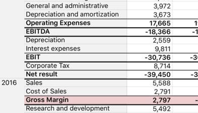 Quantrix Modeler Alternatives: Top 10 Spreadsheet and similar apps ...