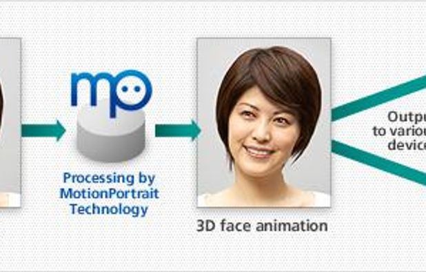 Animaze by FaceRig Alternatives - Explore Similar Apps | AlternativeTo