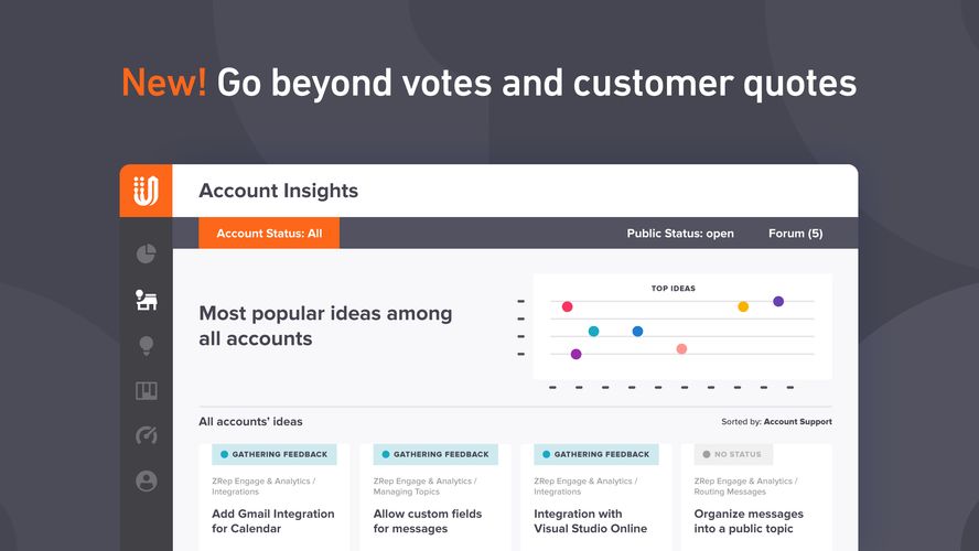 UserVoice: Powerful user feedback software that helps you listen and ...
