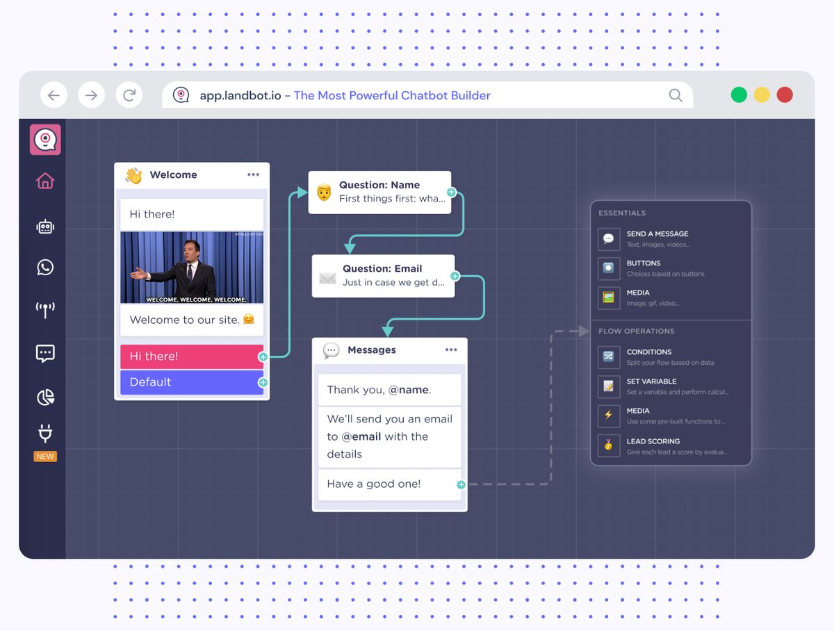 Landbot Alternatives and Similar Sites / Apps | AlternativeTo