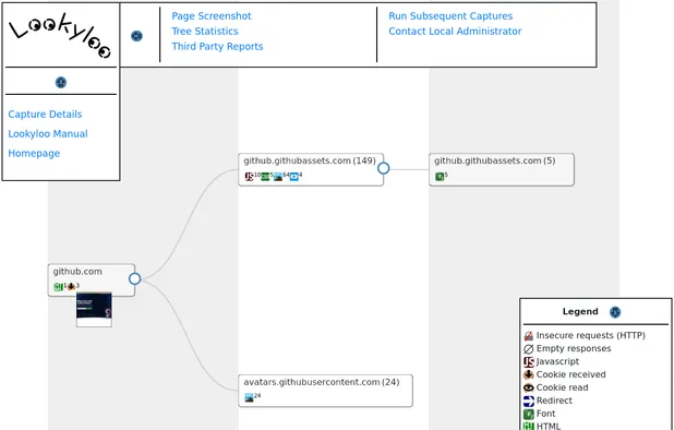 Great UiPath Alternatives: Top Web Scraping Tools in 2024 | AlternativeTo