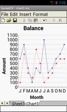 Spread32: Mini-Excel with all of the basic | AlternativeTo