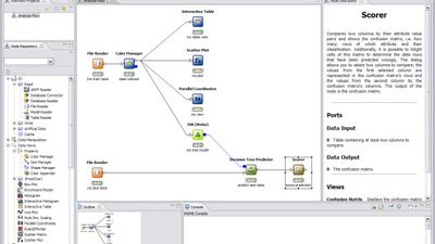 KNIME: App Reviews, Features, Pricing & Download | AlternativeTo