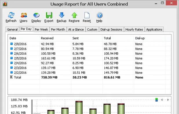 Great NetSpeedMonitor Alternatives: Top Network Monitors in 2025 ...