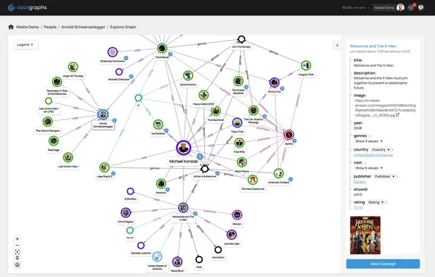 InfraNodus Alternatives: Top 12 Diagram Editors & Similar Apps ...