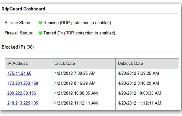 RdpGuard: Allows you to protect your Remote | AlternativeTo