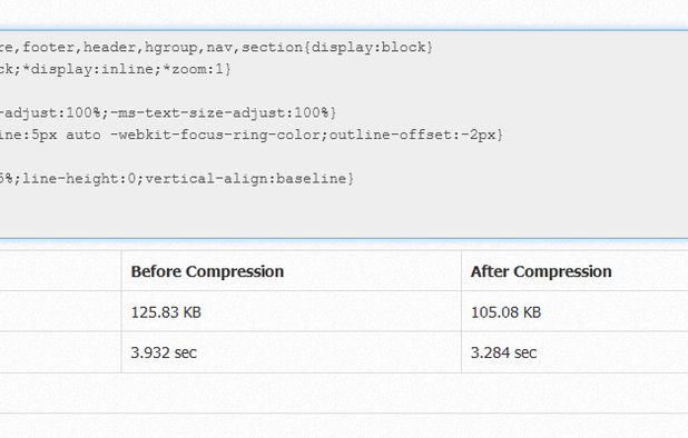 Css And Js Minifier Alternatives And Similar Sites And Apps Alternativeto