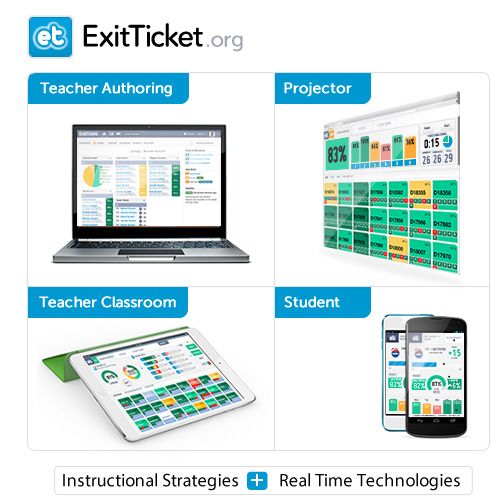 ExitTicket Alternatives - Explore Similar Apps & Services | AlternativeTo