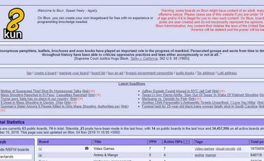 4chan Alternatives: Top 10 Imageboards | AlternativeTo