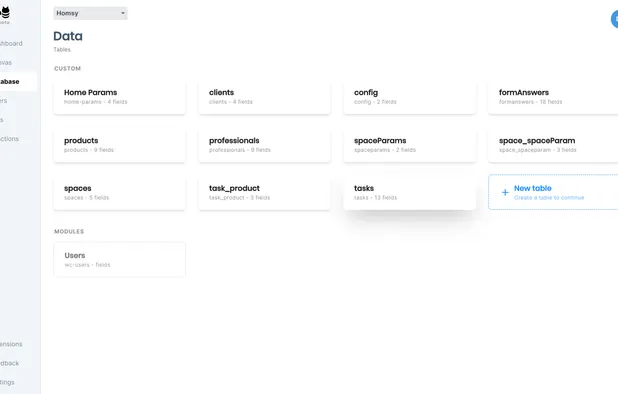 Webcat: Make Webapps easily. Webcat integrates Database, Backend ...