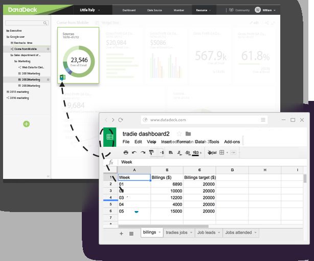 Datadeck Sheets Alternatives and Similar Sites & Apps | AlternativeTo
