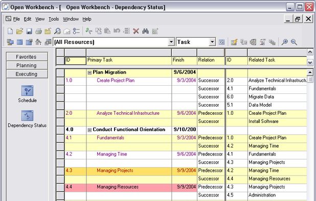 Open Workbench: Open source Windows-based | AlternativeTo