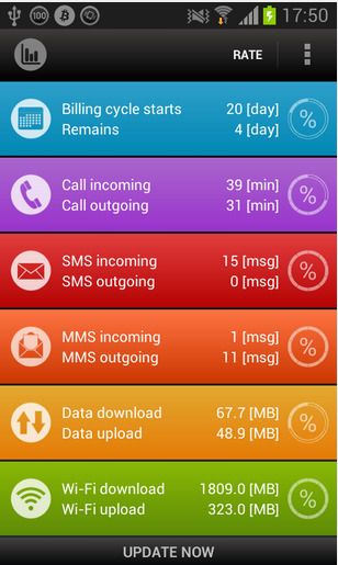 Call sms data monitor counter Alternatives and Similar Apps | AlternativeTo