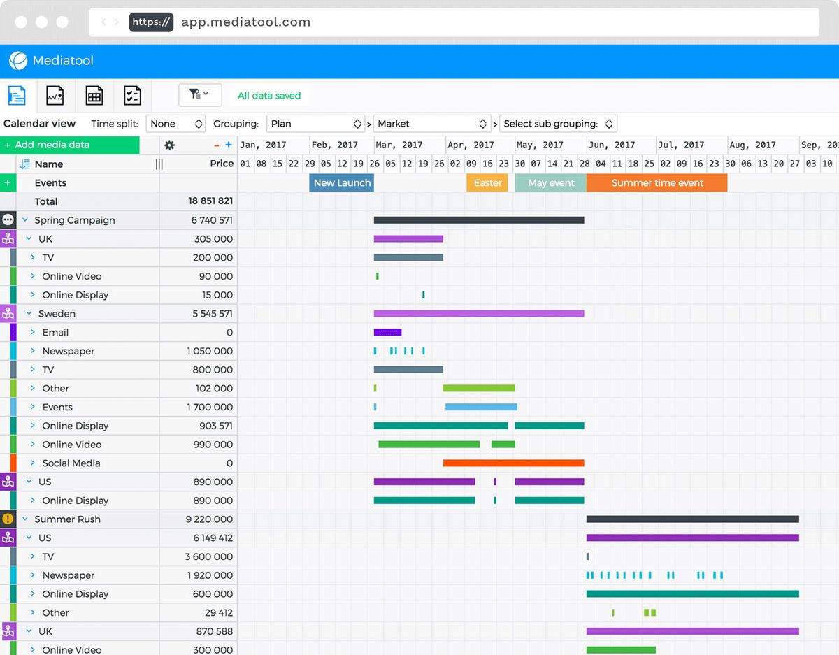 Mediatool Alternatives and Similar Software | AlternativeTo