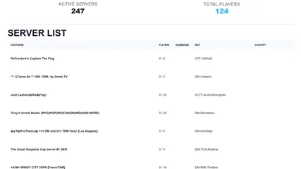 OpenSpy: Opensource GameSpy clone which aims to provide 100% ...