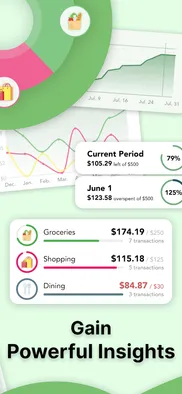 Dime: Budget & Expense Tracker Alternatives: Top 12 Budget Managers ...
