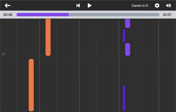 Free Synthesia Alternatives: Top 12 Piano Trainers & Music Games ...
