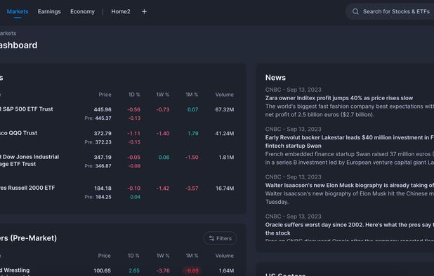 Free TradingView Alternatives: 25+ Stock Trading Apps | AlternativeTo