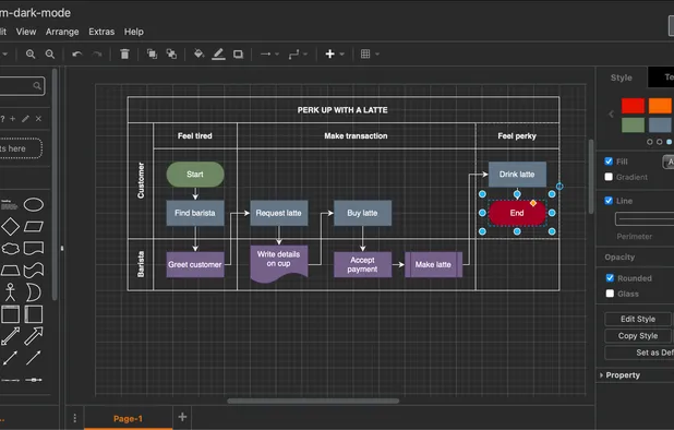 PlantUML Alternatives: 25+ UML Modeling Tools | AlternativeTo