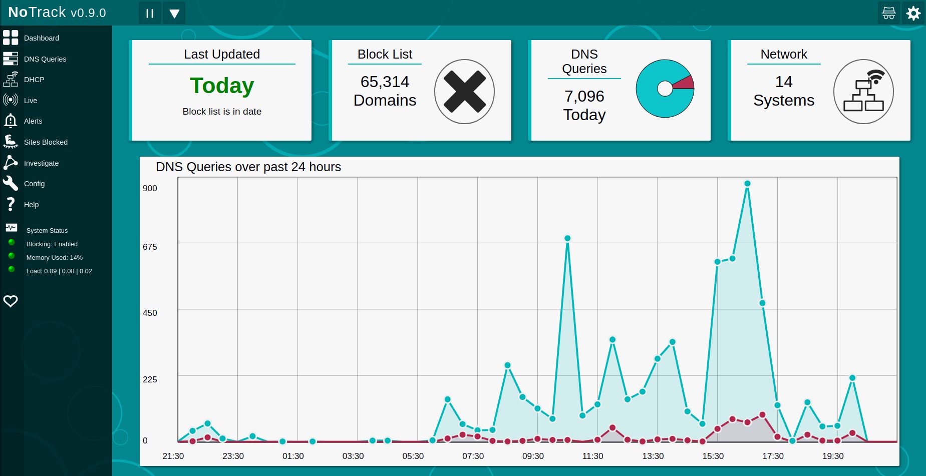 NoTrack Alternatives: Top 2 Ad Blockers & Similar Apps | AlternativeTo