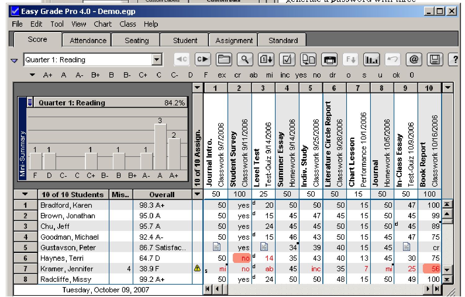Easy Grade Pro Alternatives - Explore Similar Software | AlternativeTo
