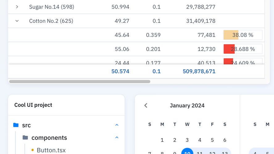 ag-Grid Alternatives and Similar Software | AlternativeTo