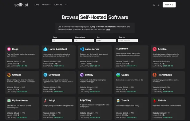 Self-Hosted Software List Alternatives and Similar Sites & Apps ...