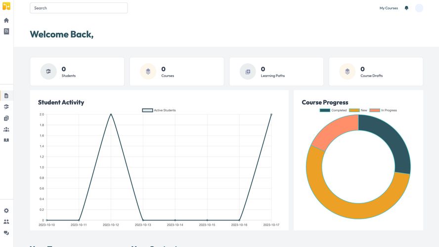 Moodle Alternatives: 25+ Learning Management Systems | AlternativeTo