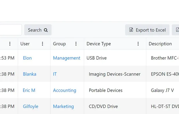 FortiClient Endpoint Protection Alternatives: Top 23 Network Monitors ...