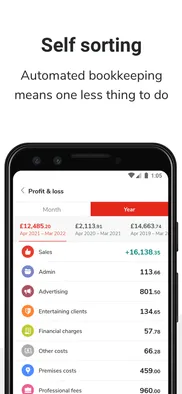 12 Best Intuit QuickBooks Alternatives: Top Budget Managers in 2024 ...