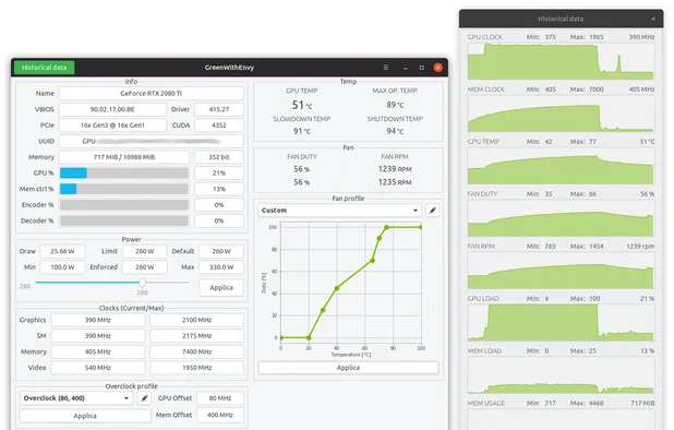 Rivatuner Statistics Server (RTSS) Alternatives: Top 20 System ...