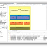 Archi: App Reviews, Features, Pricing & Download | AlternativeTo