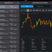 Protrader: App Reviews, Features, Pricing & Download | AlternativeTo