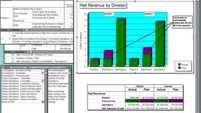Quantrix Modeler Alternatives: Top 10 Spreadsheet and similar apps ...