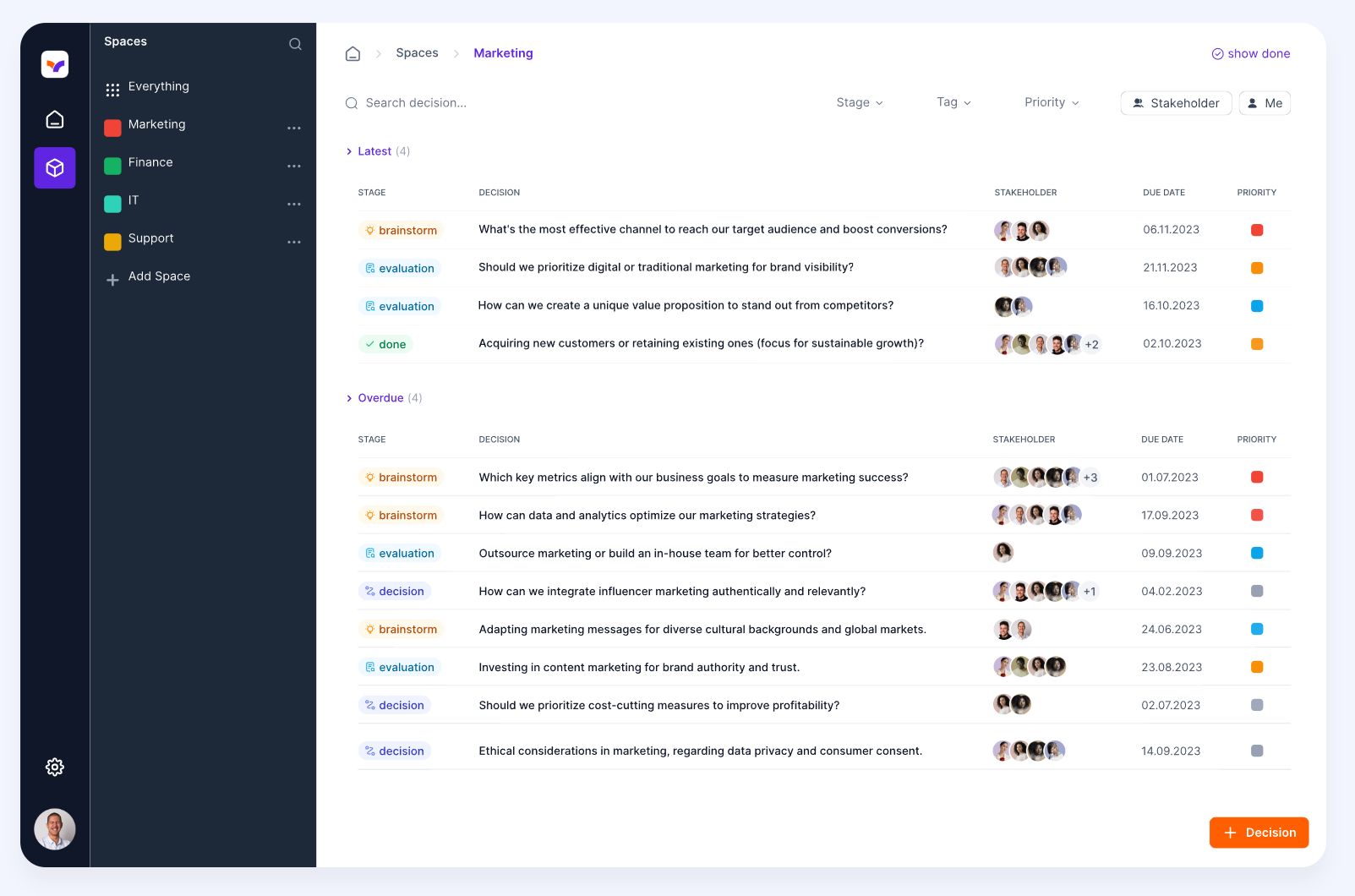 Decision Alternatives and Similar Sites & Apps | AlternativeTo
