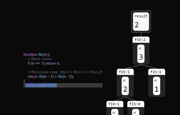 Staying: Experience real-time visualization of algorithms, data ...