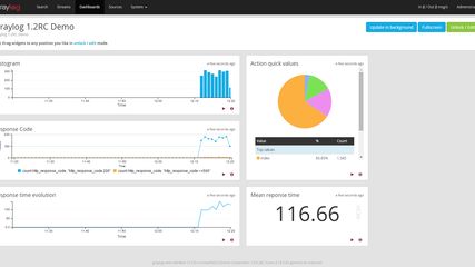 Graylog: Open source syslog implementation | AlternativeTo