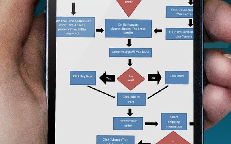 Network Notepad Alternatives: Top 7 Diagram Editors & Similar Apps ...