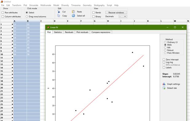 Free Stata Alternatives: Top 10 Statistical Analyzers | AlternativeTo