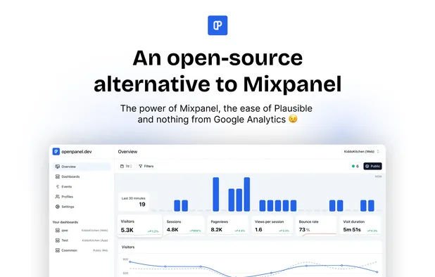 Openpanel.dev: An open-source alternative to Plausible, Mixpanel, and Google Analytics ...