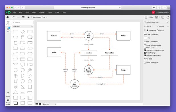Diagram.codes Alternatives: Diagram Editors - Page 8 | AlternativeTo