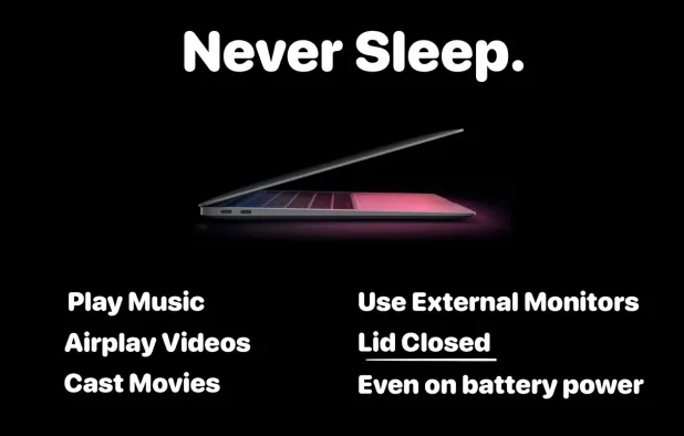 No Sleep Alternatives: Top 12 Prevent Sleep Mode & Similar Apps ...
