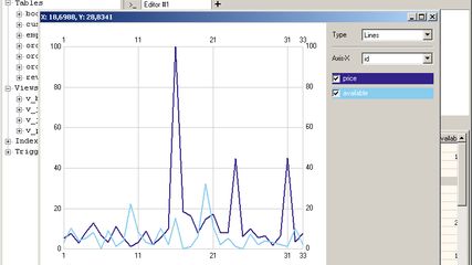 sqlite-gui: SQLite database editor for Windows. Small, simple ...