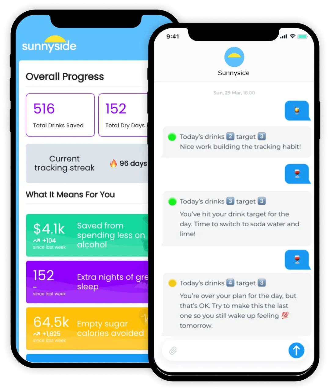 Sunnyside Alternatives: 25+ Habit Trackers & Similar Apps | AlternativeTo