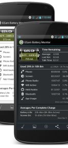 Snapdragon BatteryGuru Alternatives: Top 10 Battery Saver Utilities ...