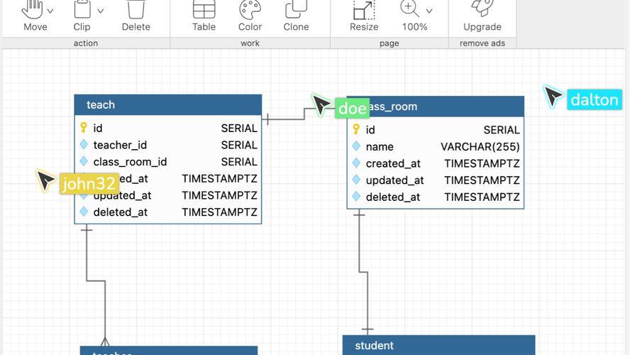 DynoBird: Database designer for web developers | AlternativeTo