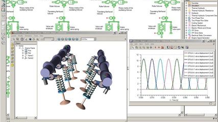 AMESim: LMS Imagine | AlternativeTo